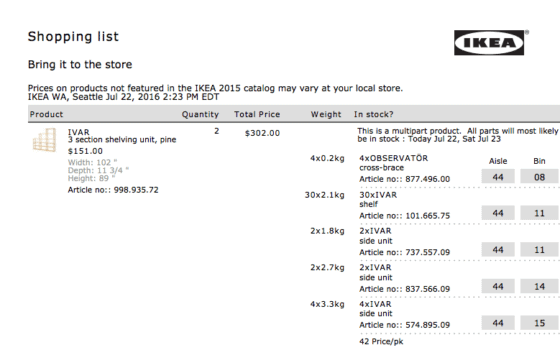 How to Contact Your Ikea Directly - Petite Modern Life