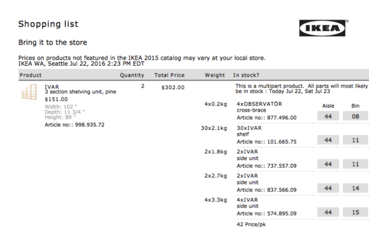 How to Contact Your Ikea Directly - Petite Modern Life